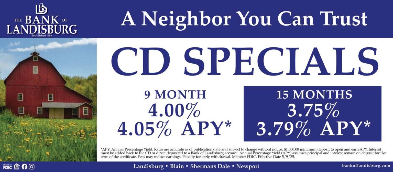 Deposit Rates - The Bank Of Landisburg